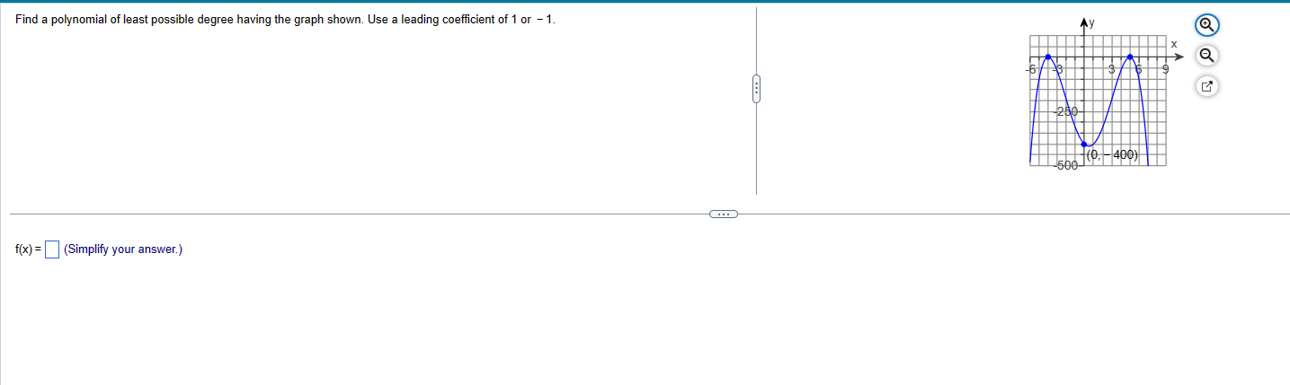 Solved Find a polynomial of least possible degree having the | Chegg.com