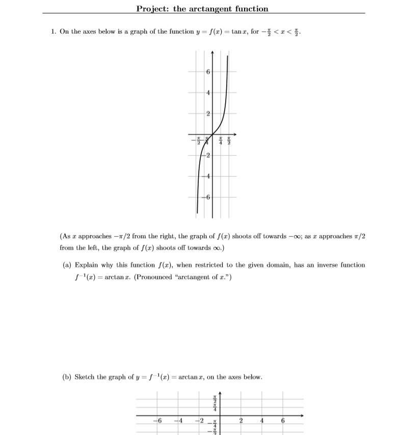 Solved Project: the arctangent function 1. On the axes below | Chegg.com