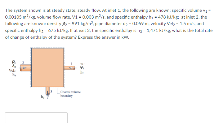 Solved The system shown is at steady state, steady flow. At | Chegg.com