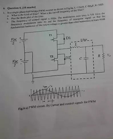 Solved In a single-phase half-bridge PWM inverter. L = 15mH, | Chegg.com