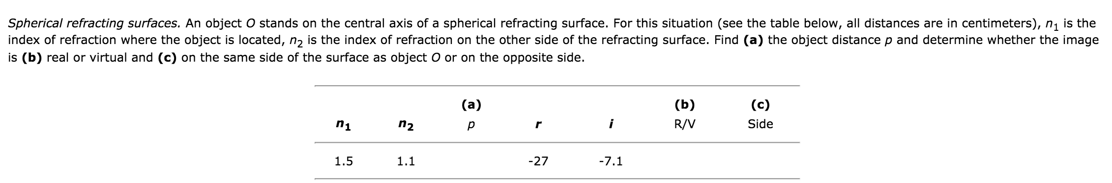 Solved Spherical Refracting Surfaces An Object O Stands On