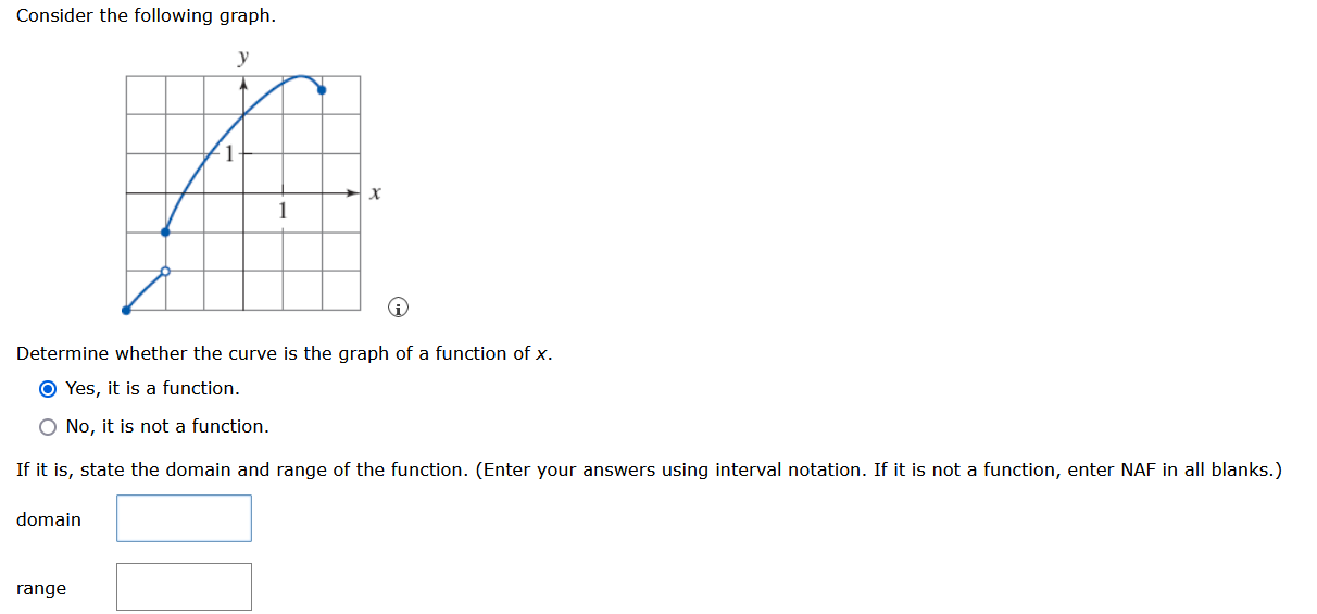 Solved Consider the following graph. Determine whether the | Chegg.com