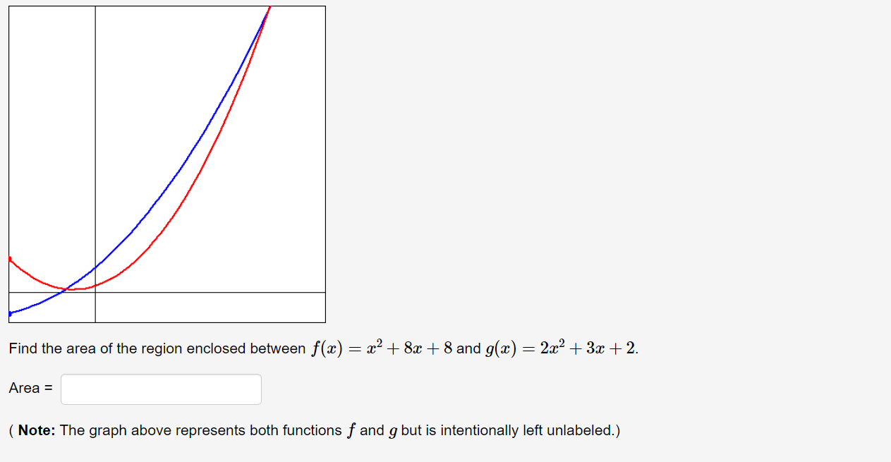 Find the area of the region enclosed between | Chegg.com