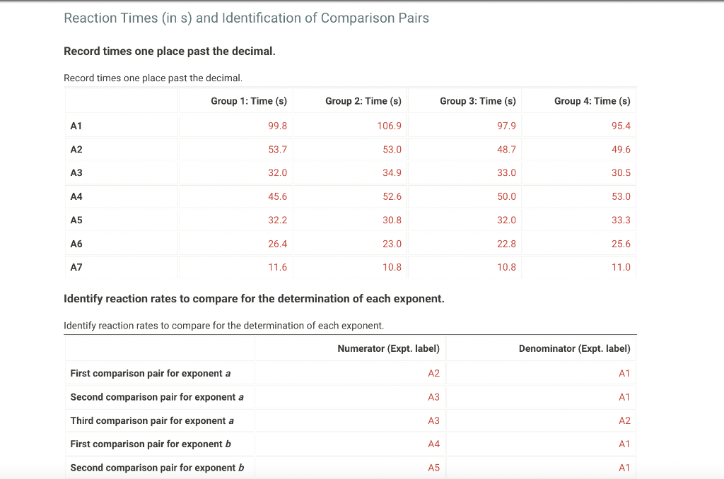 Reaction Times (in s) and Identification of | Chegg.com