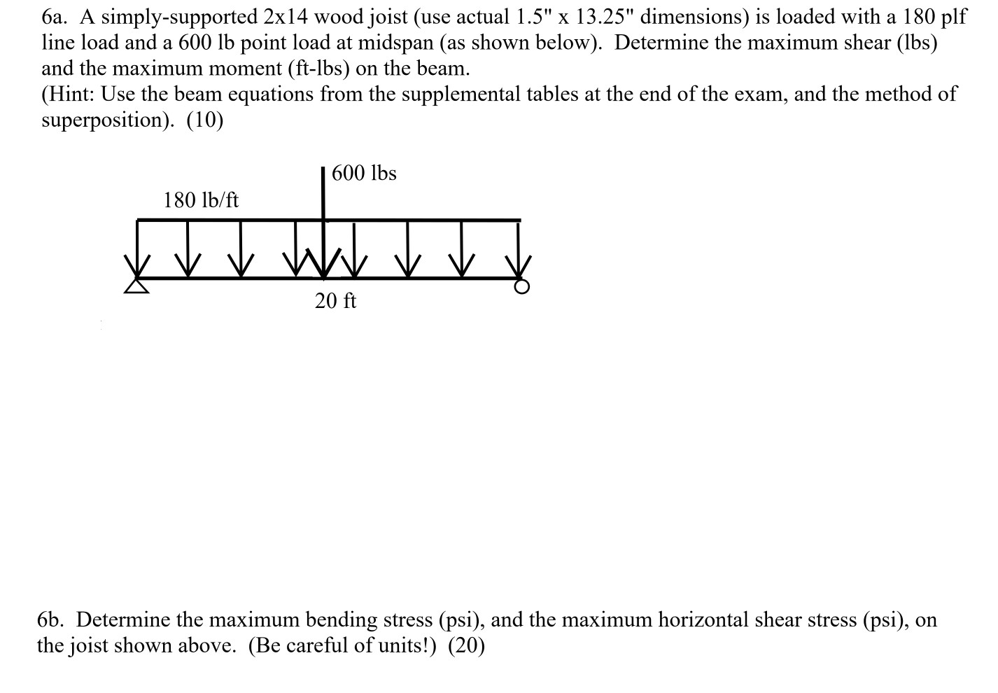 Solved 6a. A simply-supported 2x14 wood joist (use actual | Chegg.com