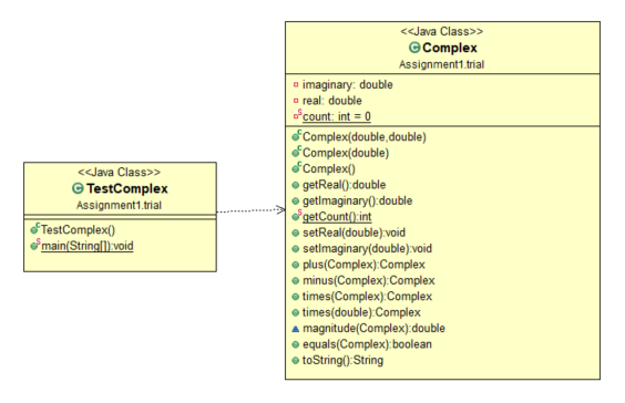 Solved Use the following UML diagram as a guide to write two | Chegg.com