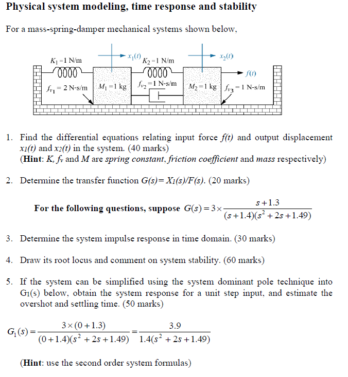 Solved Physical system modeling, time response and stability | Chegg.com