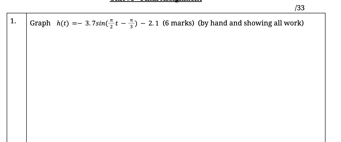 Solved Graph h(t)=-3.7sin(π2t-π3)-2.1 (6 ﻿marks) (by hand | Chegg.com