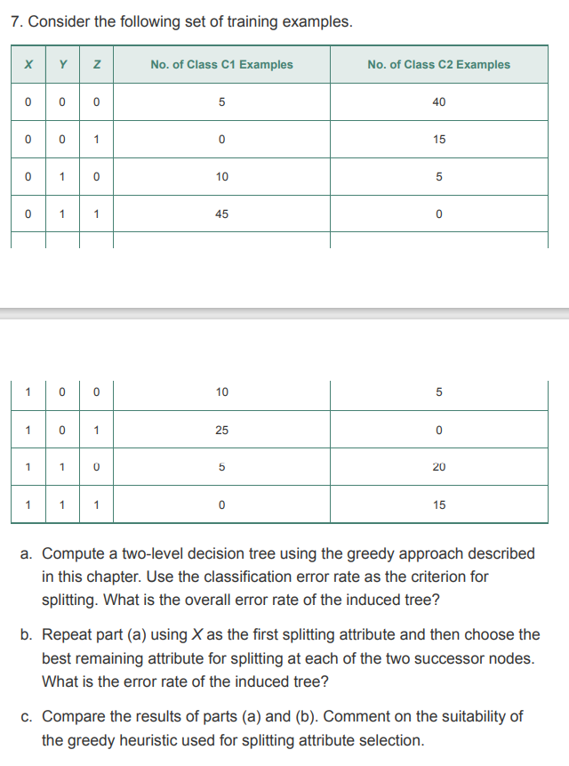 7. Consider the following set of training examples. | Chegg.com