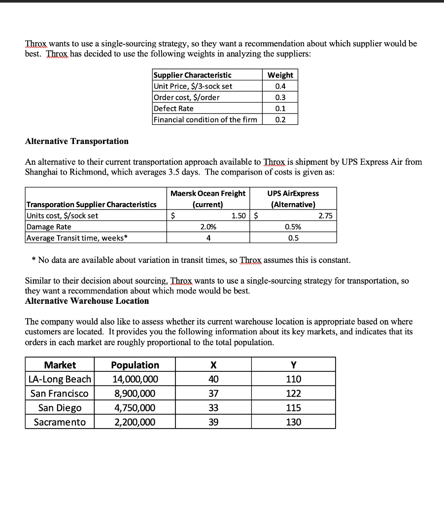 Final Project Assignment SCM 301 Overview of the Case | Chegg.com