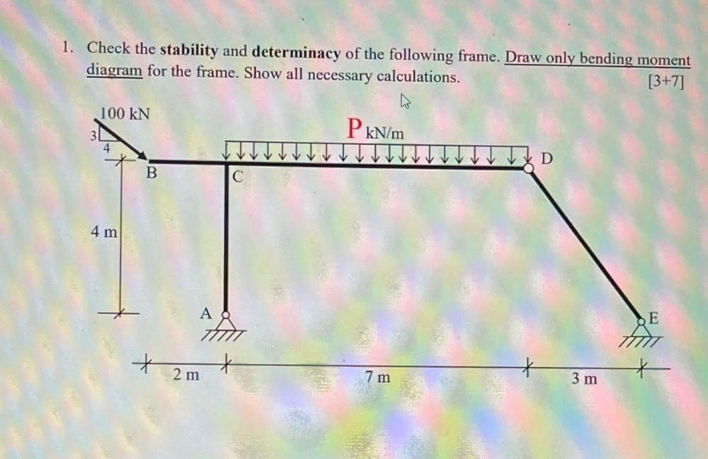 1. Check the stability and determinacy of the | Chegg.com