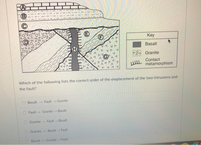 Solved All rocks are sedimentary except unless otherwise | Chegg.com