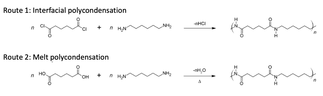 Solved Route 1: Interfacial polycondensation que , -nHCI n + | Chegg.com