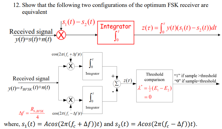 Solved 12. Show that the following two configurations of the | Chegg.com