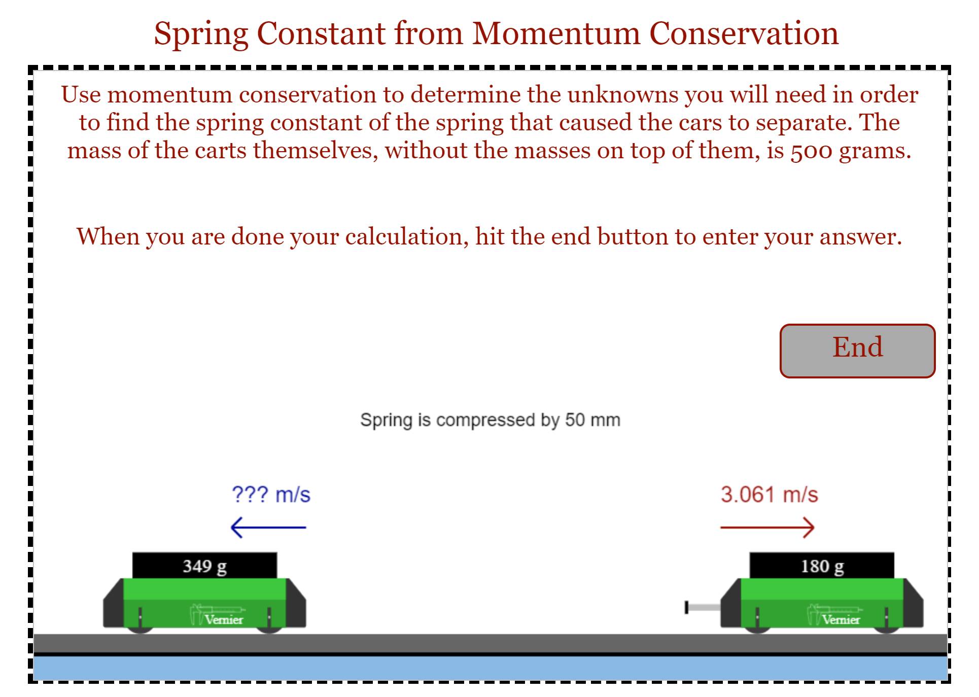 Solved Spring Constant from Momentum ConservationUse | Chegg.com