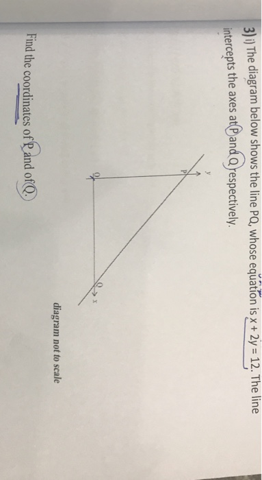 Solved 3)) The diagram below shows the line PQ, whose | Chegg.com
