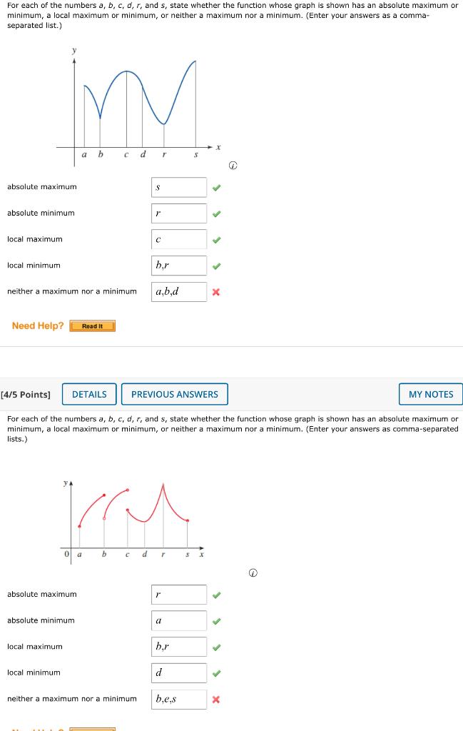 Solved For each of the numbers a, b, c, d,r, and s, state | Chegg.com