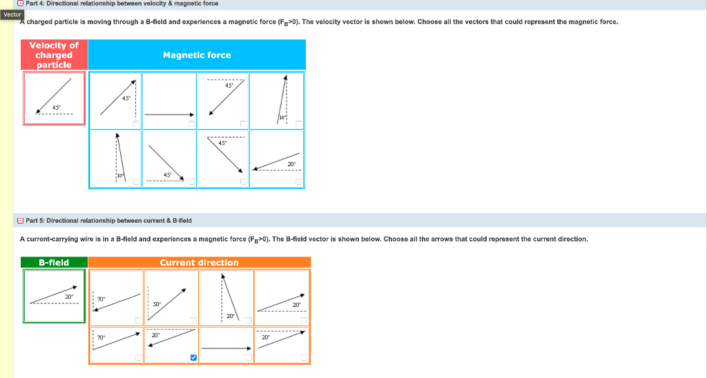 Solved Part 5: Directional relationship between current \& | Chegg.com