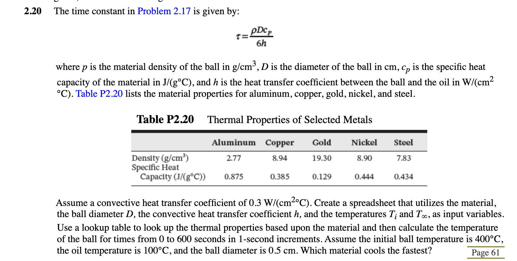 Solved 2.20 The time constant in Problem 2.17 is given by: | Chegg.com