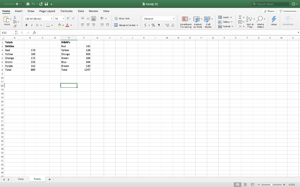 Solved Here is the full data set: Answer/address | Chegg.com