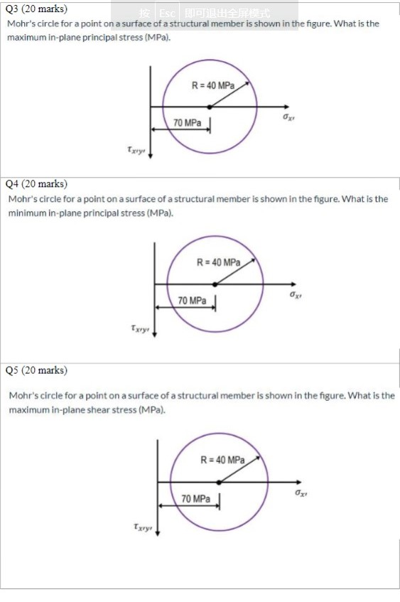 Solved Q3 (20 marks) Mohr's circle for a point on a surface | Chegg.com