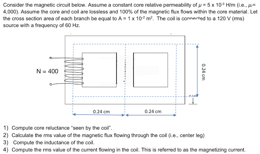 Solved Consider the magnetic circuit below. Assume a | Chegg.com