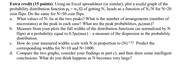 Extra credit (15 points): Using an Excel spreadsheet | Chegg.com