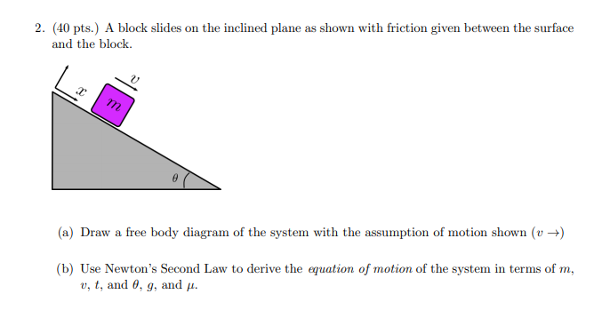Solved 2. (40 pts.) A block slides on the inclined plane as | Chegg.com