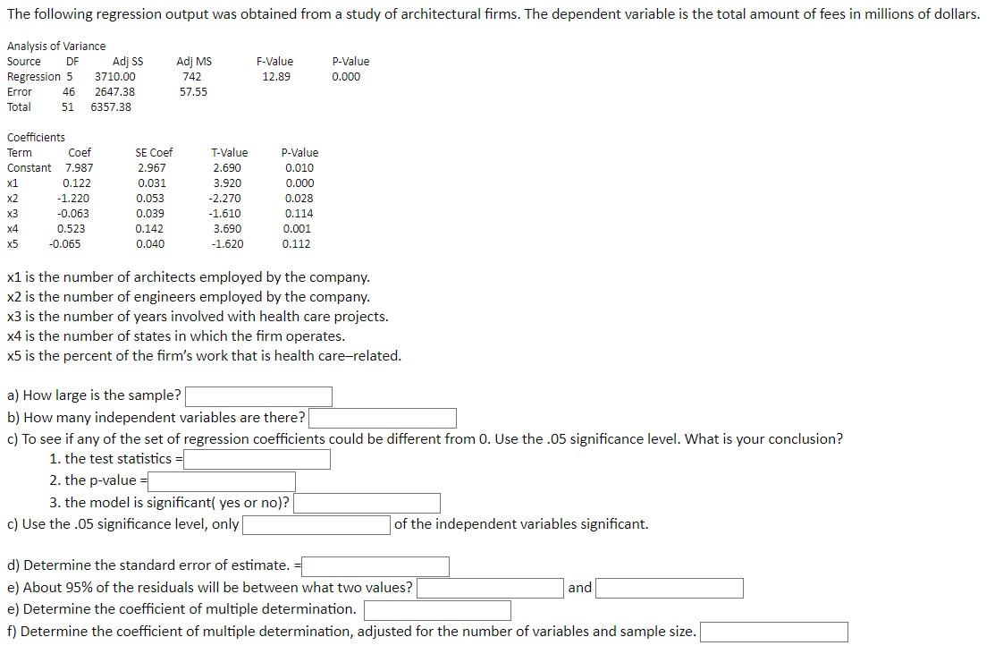 Solved x1 is the number of architects employed by the | Chegg.com