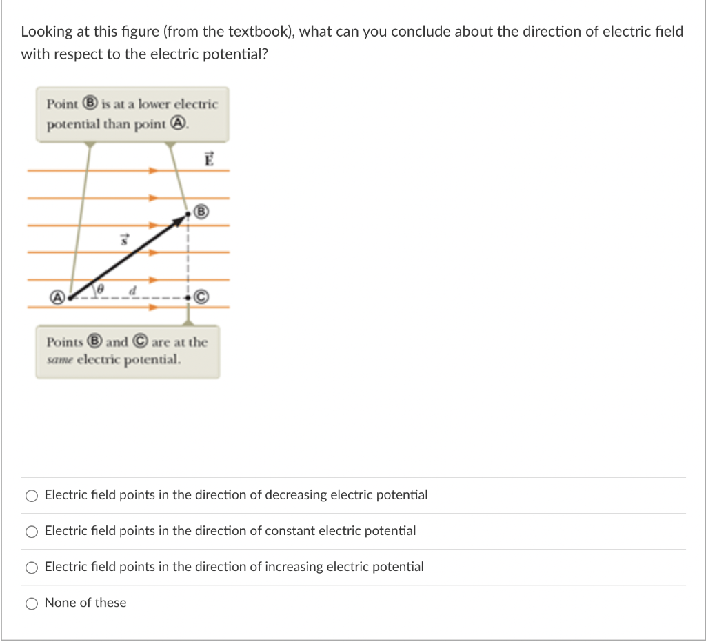 Solved Looking At This Figure From The Textbook What Can