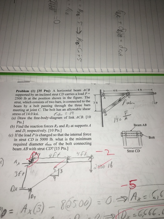 Solved A horizontal beam ACB supported by an inclined strut | Chegg.com