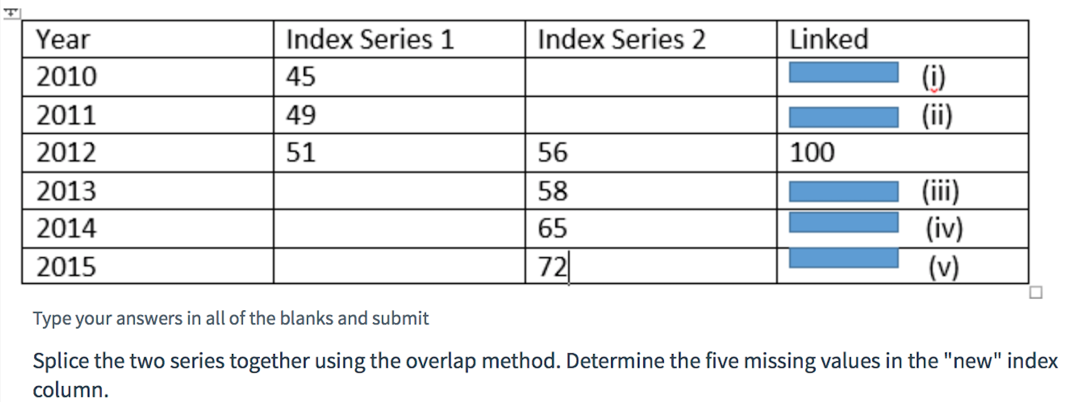 Solved Index Series 2 Linked Year 2010 2011 2012 2013 2014 | Chegg.com