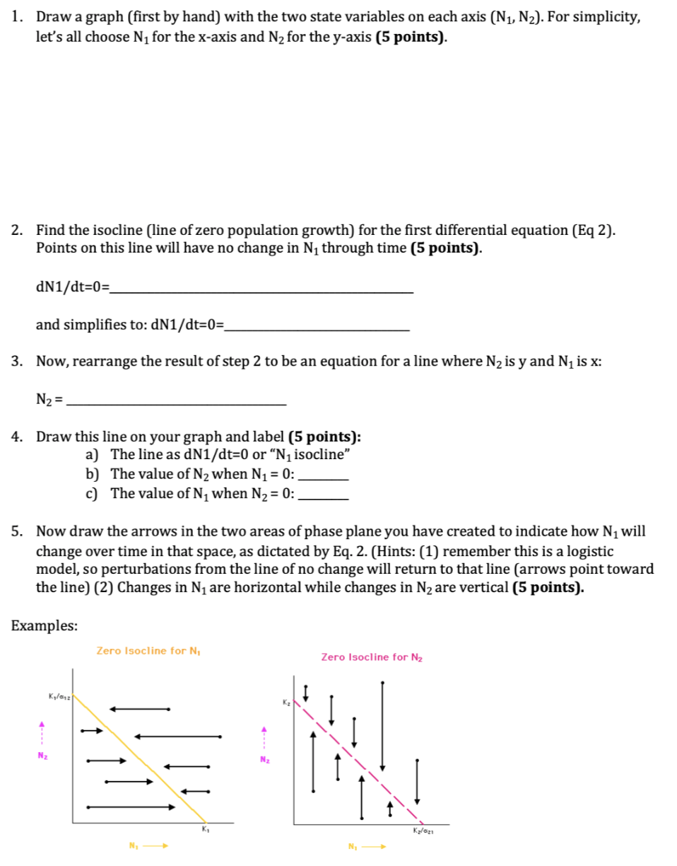 Zero-growth isoclines \& Phase Space We can analyze | Chegg.com