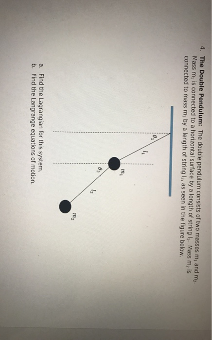 Solved 4. The Double Pendulum: The double pendulum consists | Chegg.com