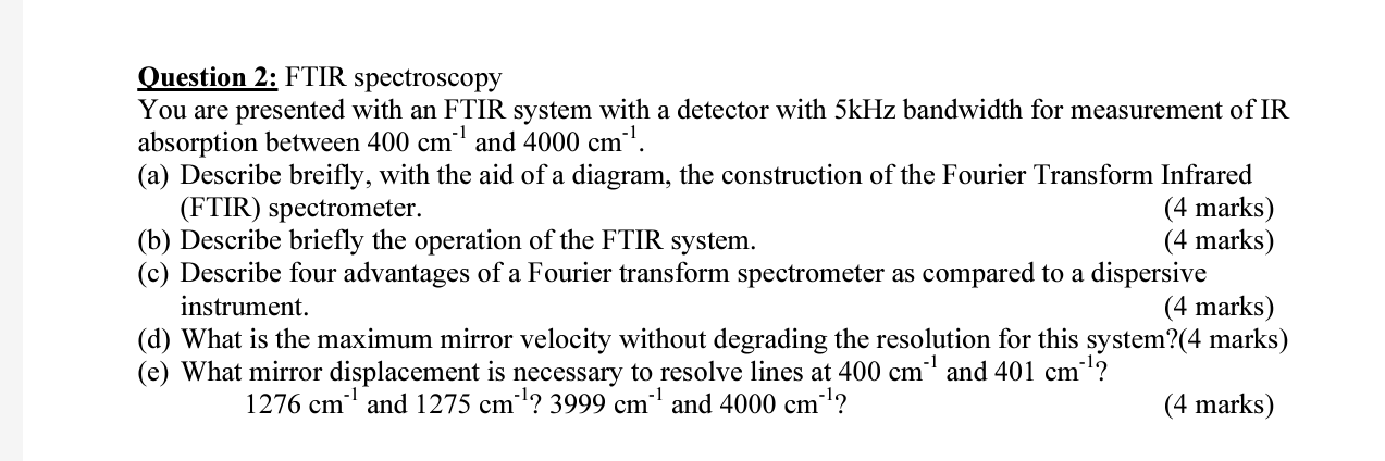 Solved Question 2: FTIR spectroscopy You are presented with | Chegg.com