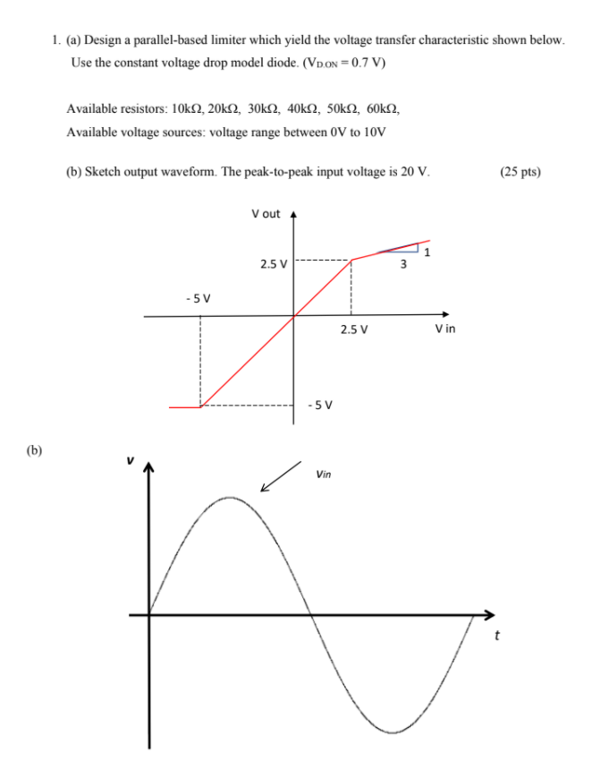 Solved 1. (a) Design a parallel-based limiter which yield | Chegg.com