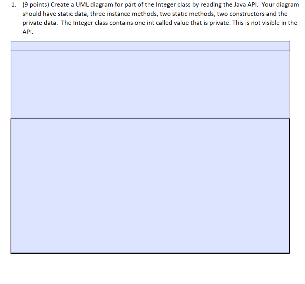 Solved 1. (9 points) Create a UML diagram for part of the | Chegg.com