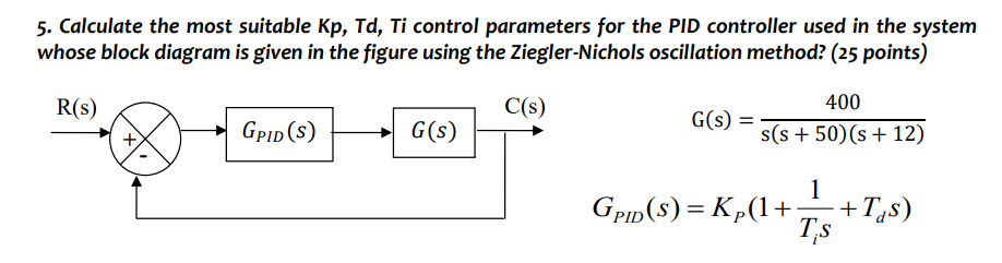 Solved Calculate the most suitable Kp, Td, Ti ﻿control | Chegg.com