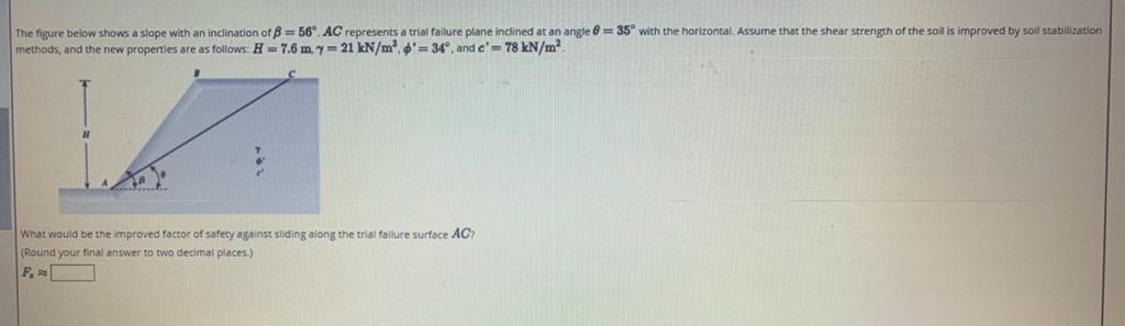 Solved The figure below shows a slope with an inclination of | Chegg.com