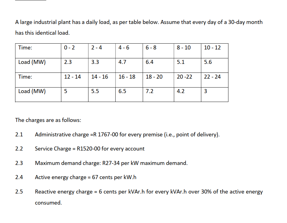 Solved A large industrial plant has a daily load, as per | Chegg.com