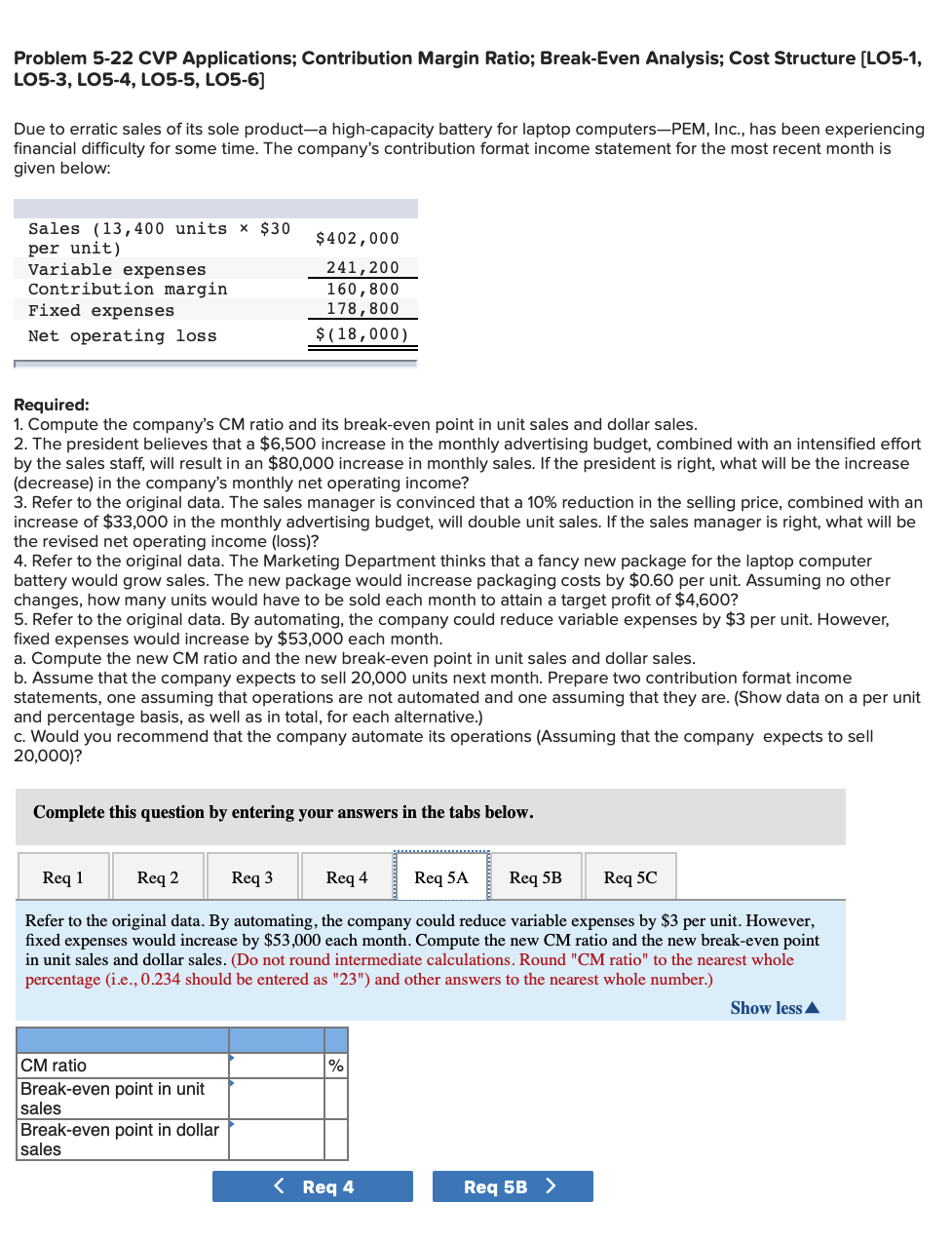 Solved Problem 5-22 CVP Applications; Contribution Margin | Chegg.com