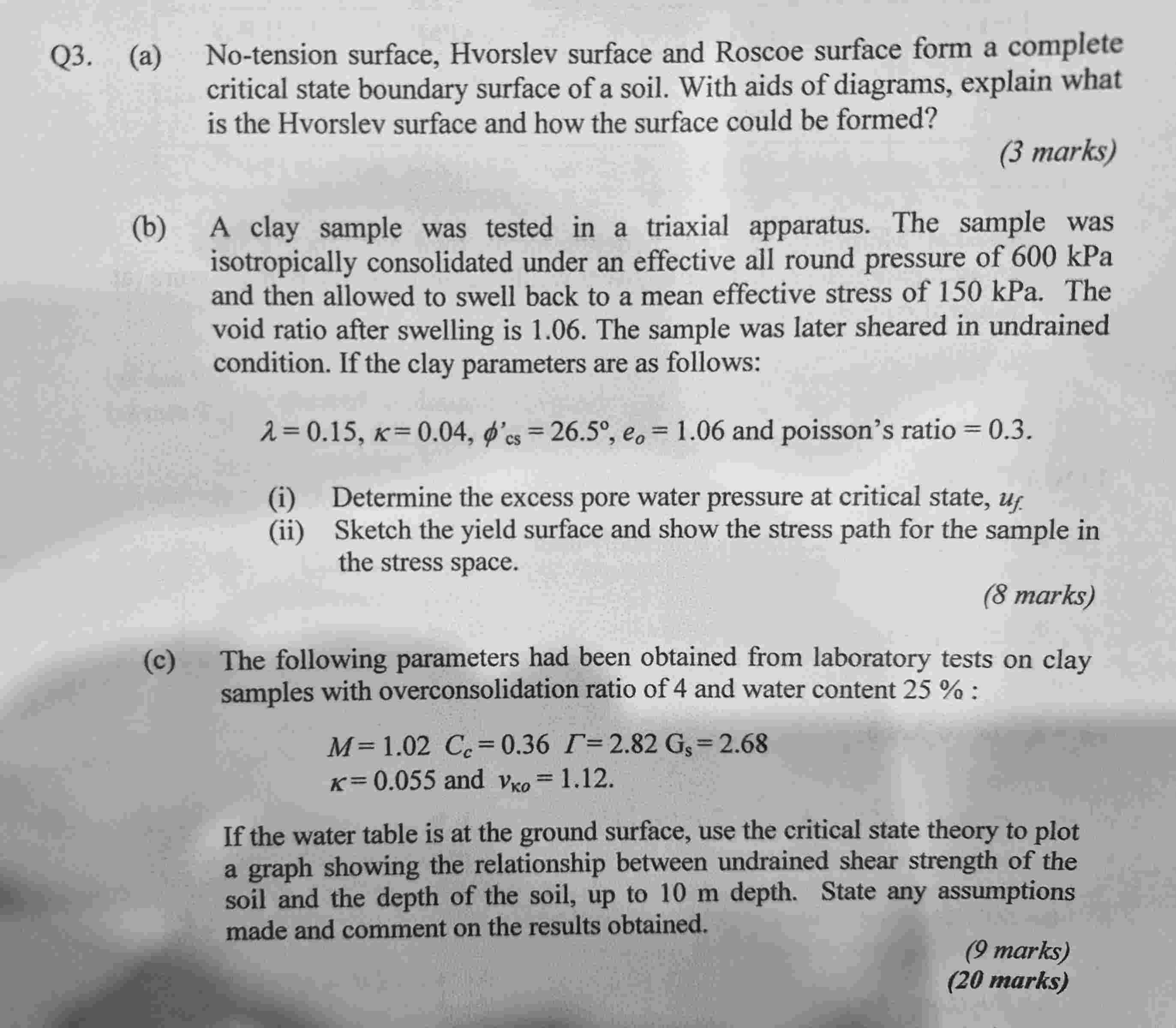 Q3. (a) No-tension surface, Hvorslev surface and | Chegg.com