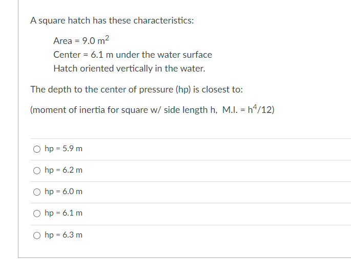 Solved A square hatch has these characteristics: Area = 9.0 | Chegg.com