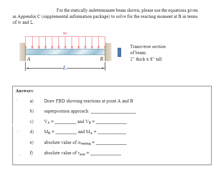 Solved For the statically indeterminate beam shown, please | Chegg.com