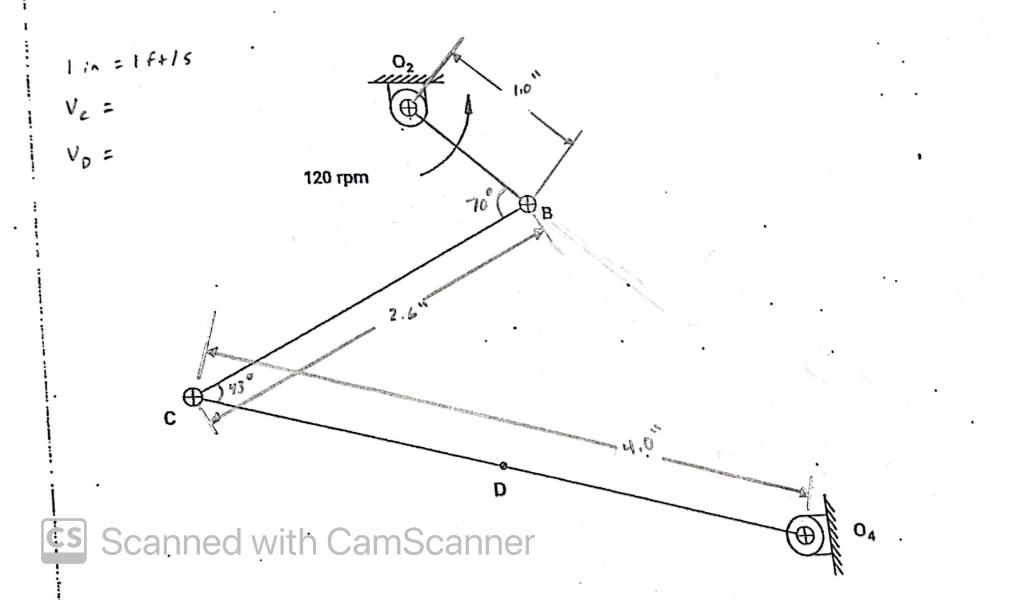 Solved Solve using instant center method. Using 1 in = 1 | Chegg.com