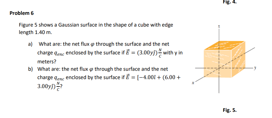 Solved Figure 5 shows a Gaussian surface in the shape of a | Chegg.com