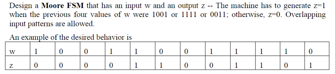 Design a Moore FSM, with those specifications in | Chegg.com