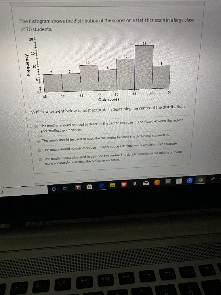 Solved: The Histogram Shows The Distribution Of The Scores... | Chegg.com