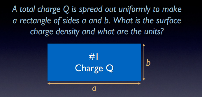 Solved A total charge Q is spread out uniformly to make a | Chegg.com