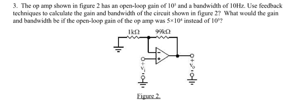 Solved 3. The op amp shown in figure 2 has an open-loop gain | Chegg.com